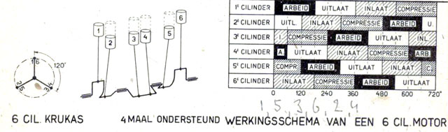 Voorpagina febr 2006